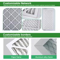 China High Efficiency MERV13 HVAC Furnace Air Filter with Pleated Design and Washable Reusable Media for sale