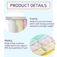 China F5 F6 F7 F8 F9 Efficiency Synthetic Fiber Media Corrosion Resistant Air Filter Bag for HVAC Systems for sale