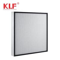 China Custom HEPA Filter H10-U15 with 99.97% Efficiency and Aluminum Alloy Frame for HVAC Systems for sale