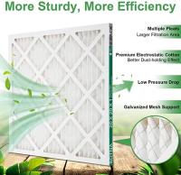 China BOTNA 20x20x1 MERV 14 Pleated Air Filter for HVAC and Furnace Applications for sale
