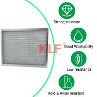 China 1000 Micron Washable Aluminum Air Filter with Low Pressure Drop for Central Air Conditioner for sale