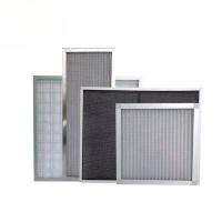 China Customizable Washable HVAC Air Filter with Electrostatic Dust and Rustproof Wire Mesh Pre Filter for sale