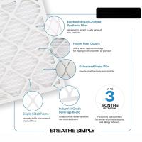 China MERV 11 13  Pleated Air Filter 20x20x1 with Reusable Frame for HVAC and Home AC Systems for sale