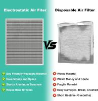 China Washable Electrostatic HVAC Air Filter with MERV8 Rating for Fresher Home and Office Air for sale