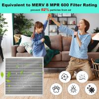 China Washable Electrostatic HVAC Air Filter with MERV8 Rating for Fresher Home and Office Air for sale