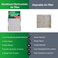China Electrostatic Reusable Air Filter with MERV 8 Rating and Activated Carbon for HVAC Systems for sale