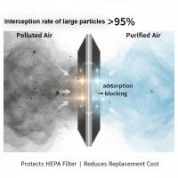 China Custom Size Activated Carbon Air Filter for High Efficiency Large Particle Filtration in Air Purification for sale