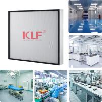 China High Efficiency HEPA Air Filter with H13 Glassfiber for FFU and Clean Rooms - Large Filtration Area  High Filtration Efficiency for sale
