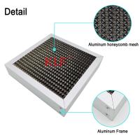 China Customized Stainless Steel/Aluminum Honeycomb Hood Filter with 70-99% Efficiency for Commercial Kitchen for sale