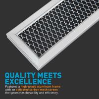 China High Efficiency Strong Adsorption Charcoal Filter for Range Hood and Microwave Replacement with Customized Size Options for sale