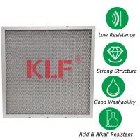 China Wholesale Aluminum Mesh Frame Primary Dust Filter with Customized Size and Washable Reusable Design for HVAC Systems for sale