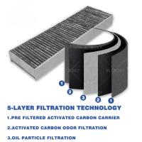 China High-quality Activated Carbon Filter for Bora Pure PUAKF Cooker Hood with Efficient Odor Absorption for sale