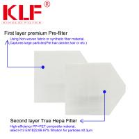 China HEPA Air Filters for Medical Aesthetic Clinics, Beauty Centers and Healthcare Facilities for Dust, Microbial and Contamination Control for sale