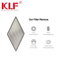 China H12 Grade HEPA Filter for Nail Dust Collector with 99.5% Efficiency and PP Material for sale