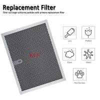 China Washable and Reusable Dehumidifier Filter with Customized Size and Eco-Friendly Polyurethane Cotton for sale