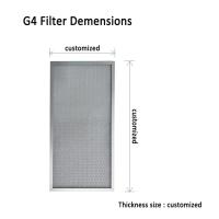 China G4 Pleated Panel Air Filter with Washable Fiber and Aluminum Frame for Eco-Friendly HVAC Systems for sale