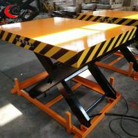 China Warehouse Hand Control Hydraulic Scissor Lift Platform CE Certification for sale