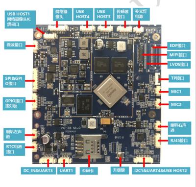 China RK3288 Android 8 Embedded System Board With GPIO For Door Intercom Equipment for sale
