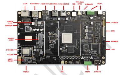 China Sunchip ADW Rockchip Embedded ARM Board 8K RK3588 Android 12 System RS232 RS485 DP HD for sale