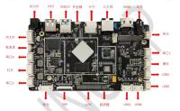 China AD-C36 Quad-Core RK3566 Android Decoding Driver For High-Performance Equipment With Embedded ARM Board for sale