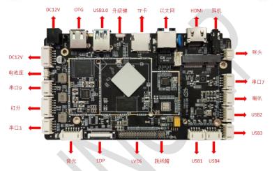 China AD-C36 Quad-Core RK3566 Android Decoding Driver For High-Performance Equipment With Embedded ARM Board for sale