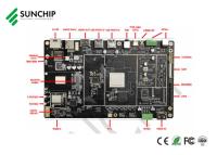 China RK3588 Octa Core Embedded System Board 8K Video AI 8G RAM Android 12 for sale