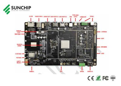 China RK3588 Octa Core Embedded System Board 8K Video AI 8G RAM Android 12 for sale
