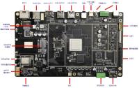 China RK3588 8K Embedded System Board 8K Video AI 8G RAM Android 12 DP HD RS232 for sale