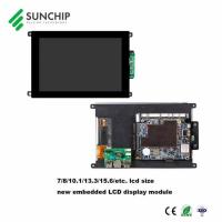 China 4G LTE POE Optional 10.1inch commercial LCD Display WIFI BT LAN Tft Screen IPS touch tablet pc from Sunchip for sale