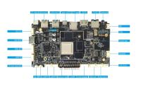 China Rockchip RK3588 Development Board Android OS WiFi/BT/Ethernet Network for sale