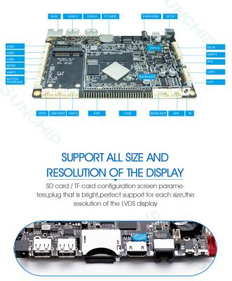 China RK3288 Board Bluetooth 5.2 and LPDDR3 2G/4G RAM for Improved System Performance for sale