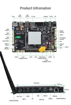 China 4k Android Media Player with 10M/100M Ethernet and Optional LVDS Screen Interface 1080P Output for sale