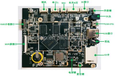 China ARM Mali G610 MP4 GPU Single Board Computing Device for Harsh Environments -20C-70C Temperature Resistance for sale