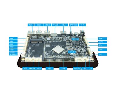 China 4K EDP LVDS Android Embedded System Board RK3288 Arm Development For Menu Digital Signage Kiosk for sale