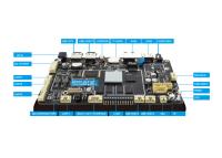 China Android Embedded CPU Motherboard , OTA Upgrade USB Port Embedded CPU Boards for sale