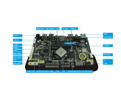 China Sunchip RK3399 HD Android Board LCD Digital Signage Embedded System Board for sale