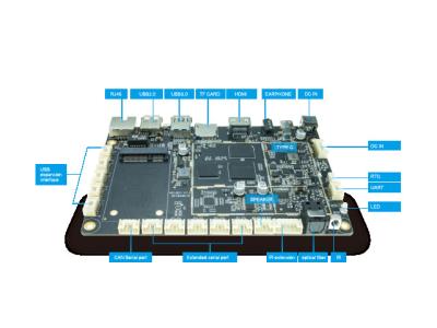 China HD Android 7.1 OS Mainboard RK3328 Embedded ARM Board H.265 4K Video Multiple Languages for sale
