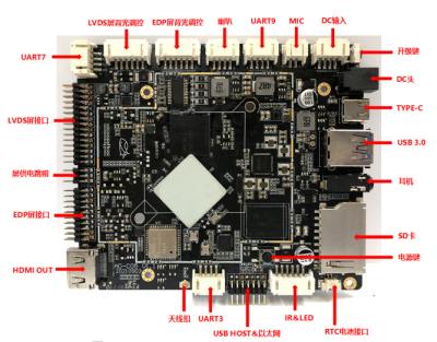 China Various Display Interface Options on RK3566 Android Embedded Board for Industrial Applications for sale