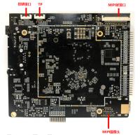 China Various Display Interface Options on RK3566 Android Embedded Board for Industrial Applications for sale