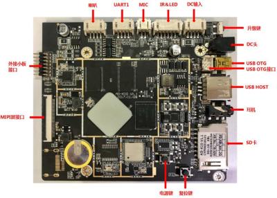 China LVDS Interface Android Embedded Board Rockchip RK3399 Industrial Embedded Motherboard for sale