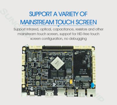 China RK3399 Commercial Industrial ARM Board For Queuing Terminal Digital Signage for sale