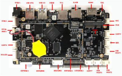 China Android 11 Embedded ARM Board Mini PCIE UART Resolution 1920x1080P RK3568 From Sunchip for sale