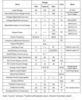 China Sdvc311-M 3.0A Variable Frequency Digital Controller for Vibratory Feeder 5-400Hz for sale