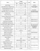 China SDVC33-M Dual Channel Digital Variable Frequency Vibratory Feeder Controller 3.5A 5-999.9Hz for sale