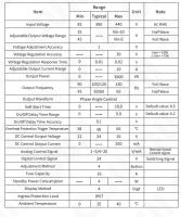 China SDVC21-LP 10A Variable Voltage Digital Controller for Vibratory Feeder 85-400VAC IP67 for sale