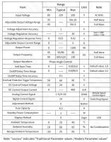 China Sdvc21-S 5A Variable Voltage Digital Controller for Vibratory Feeder with Soft Start for sale