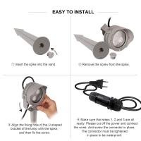 China LED Spotlight Aluminum Lamp IP65 12VDC RGB3in1 IP65 Built-in DMX512 driver Aluminum Body for sale