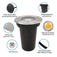 China Outdoor LED Inground Lighting IP65 6W CREE COB  LED New Design With Honey Comb 12VDC Low Voltage for sale