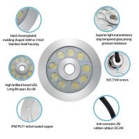 China 27W 3in1 RGB LED Fountain Light Stainless Steel DC24V Low Voltage For Commercial Square for sale