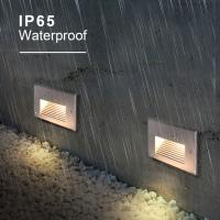 China Square IP65 LED Recessed Wall Light DC12V DC24V Warm White SMD LED 120° Lens Beam Angle for sale